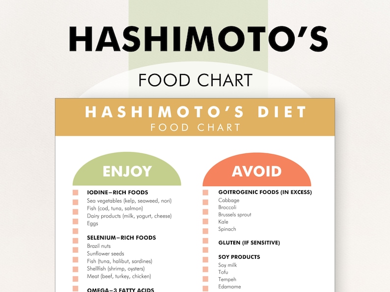Hashimoto's Diet Plan, Hashimotos Food List, Hashimoto's Thyroiditis ...