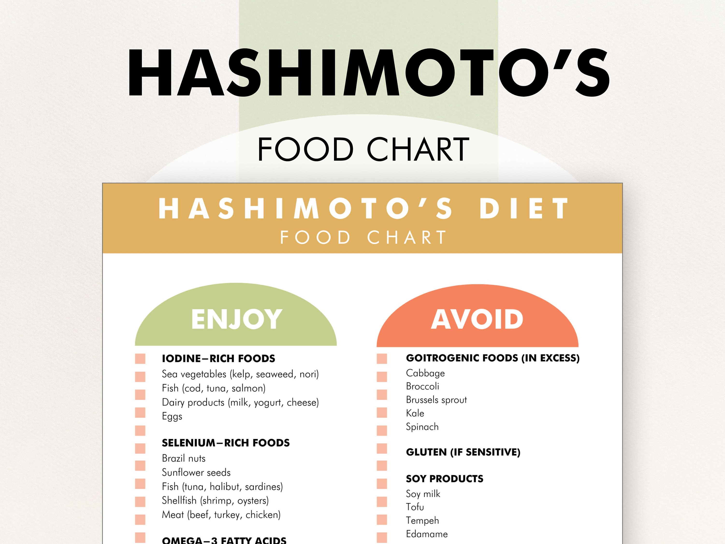Hashimoto's Diet Plan, Hashimotos Food List, Hashimoto's Thyroiditis ...