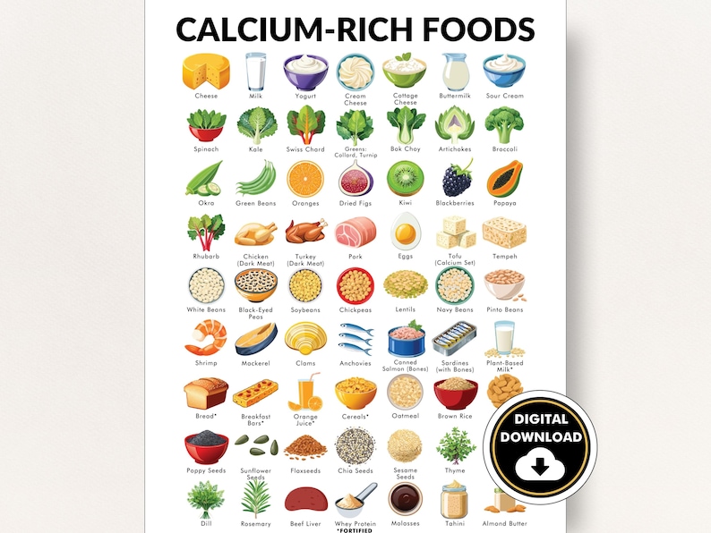 Calcium-rich Food List, List of Foods High in Calcium, Calcium Rich ...