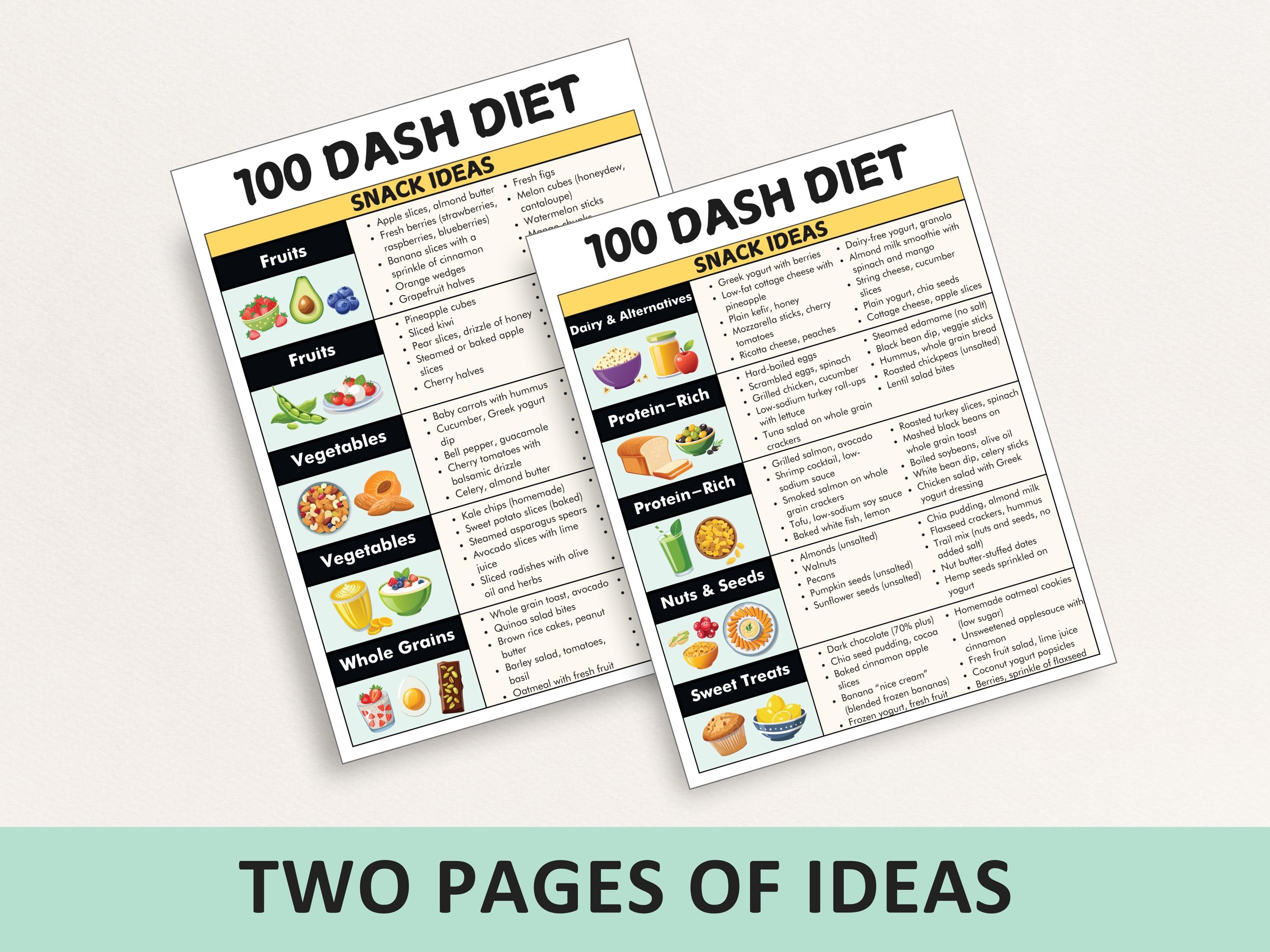 DASH Diet Snack Ideas, DASH Diet Meal Plan Help, 100 Snacks, DASH Diet ...