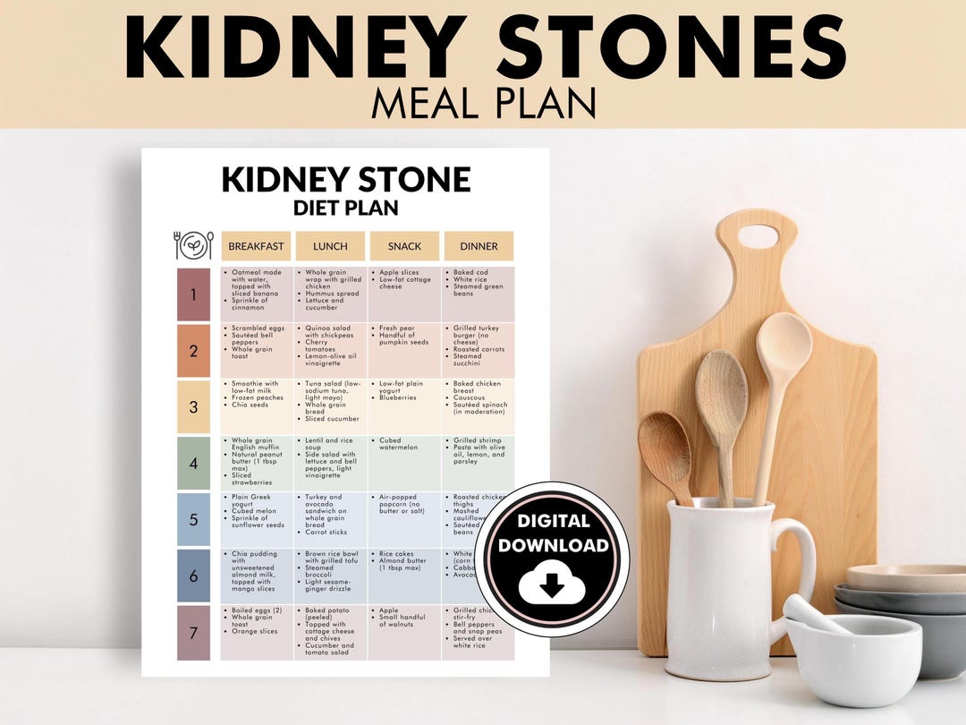 Kidney Stone Diet Plan, 7 Day Meal Plan for Kidney Stones, Menu Ideas ...