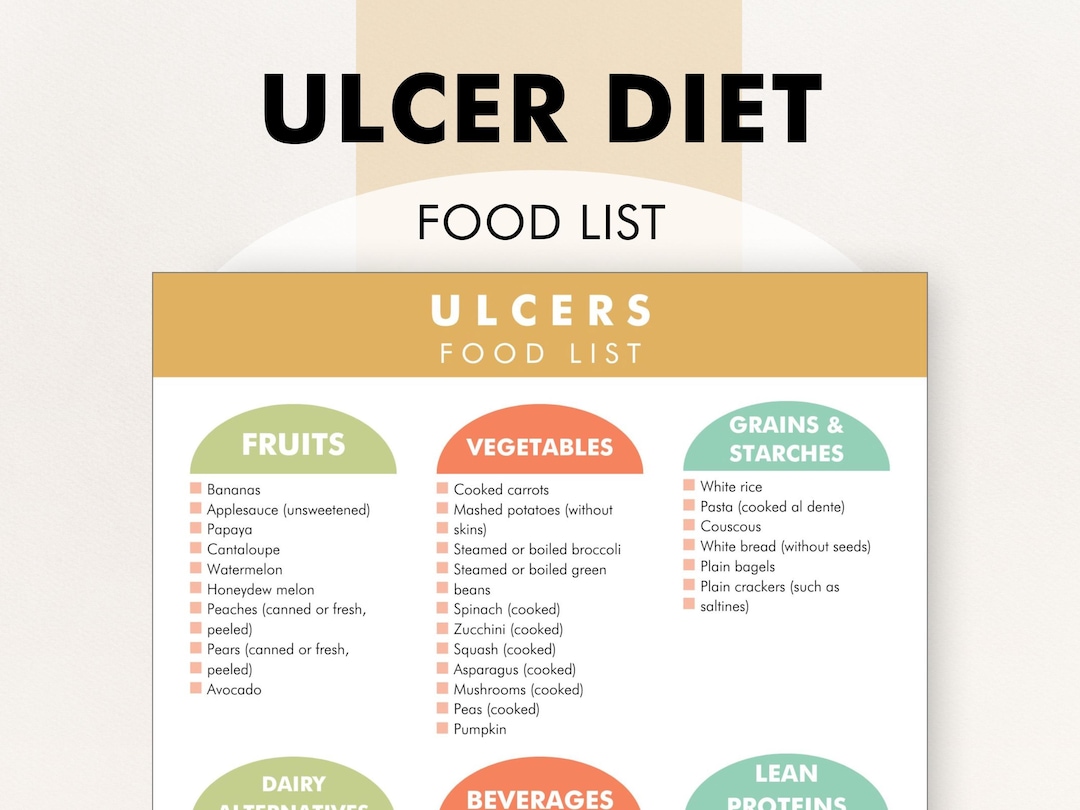 Ulcers Food List, PDF, Gastric Ulcer Food Chart That Helps You Find ...