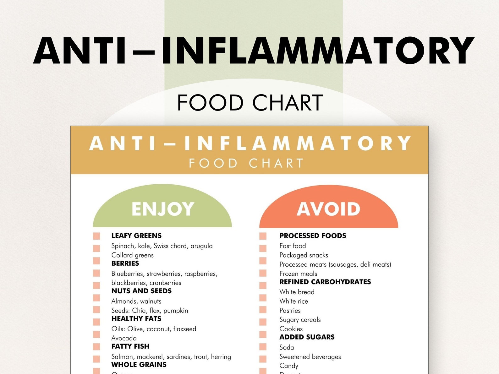 Anti-inflammatory Food Chart, Reduce Inflammation, Food Guide ...