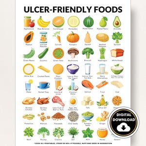 Ulcer Diet Poster, Peptic Ulcer Food List, PDF, Printable Poster to ...