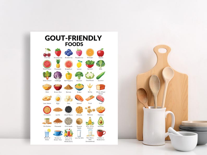 Gout Diet Food List - Gout Diet PDF - Low Purine Food Guide - Printable ...