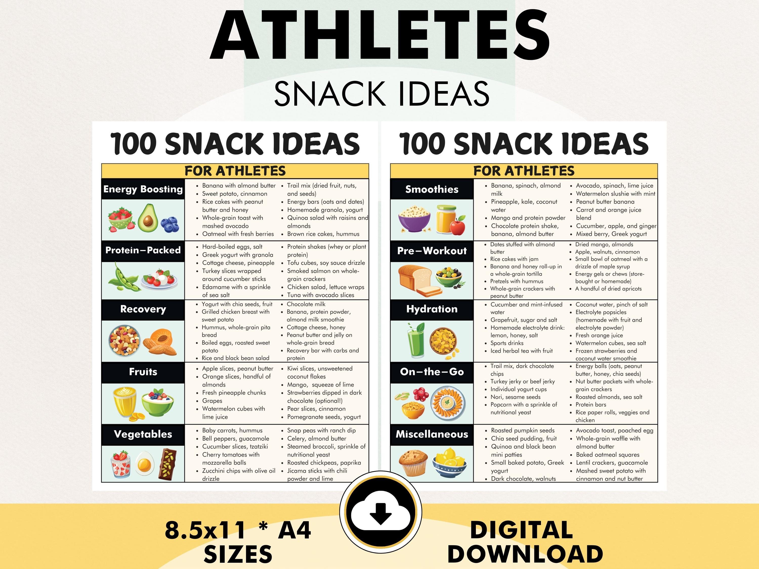 Athlete Snack List, 100 Athlete's Snacks, Snacks for an Athlete ...