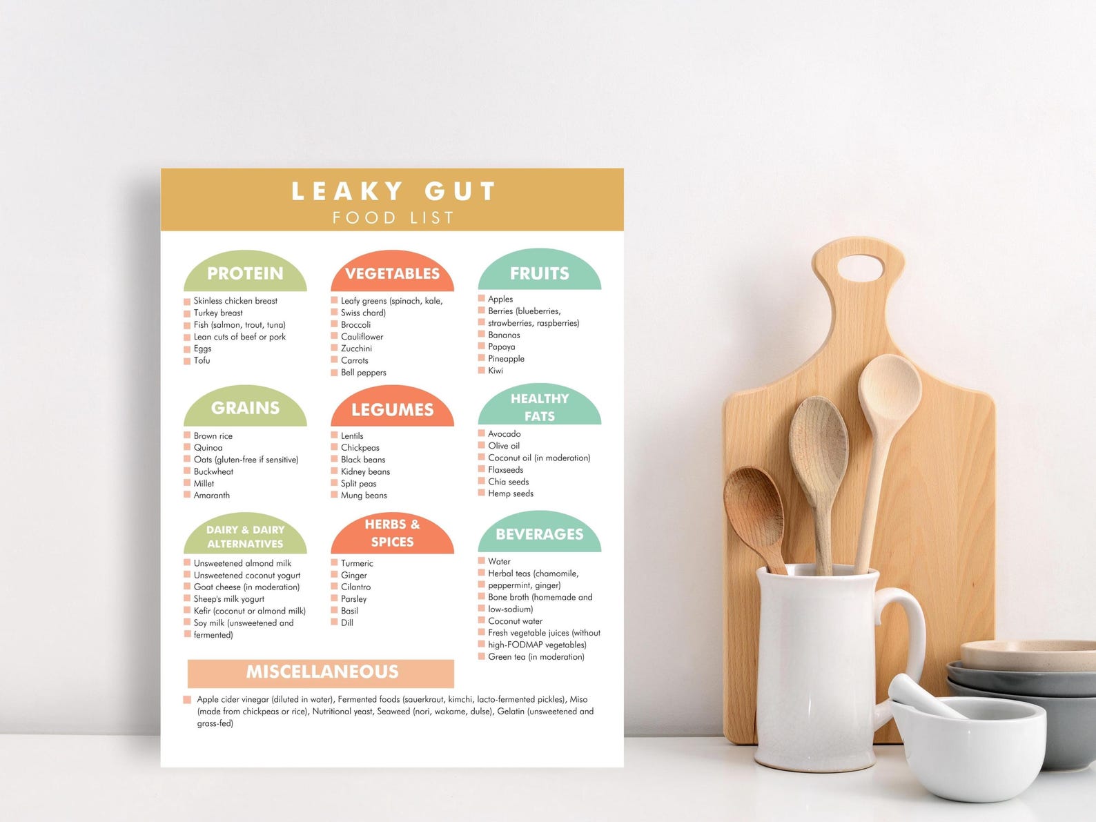 Leaky Gut Diet Food List, Leaky Gut Syndrome Diet PDF, Printable List ...
