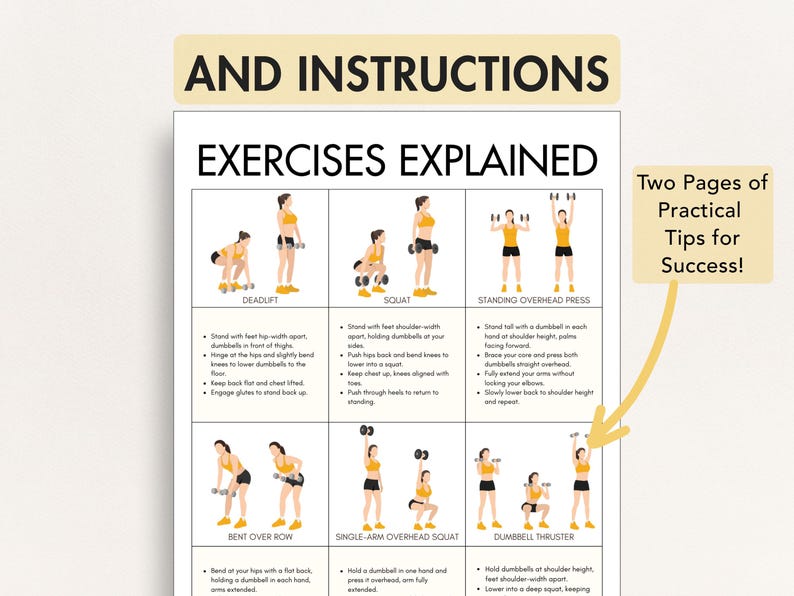 Weight Bearing Exercises, Strength Training Plan for Bone Heath ...