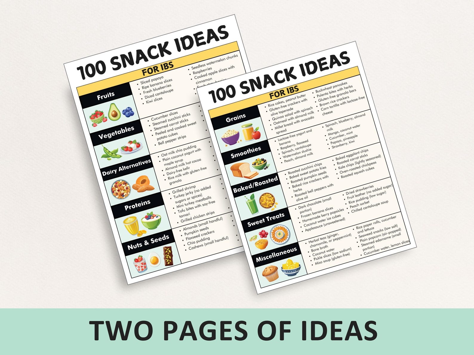 IBS Snack List, Snacks for IBS, Printable, Use as Part of an IBS Meal ...