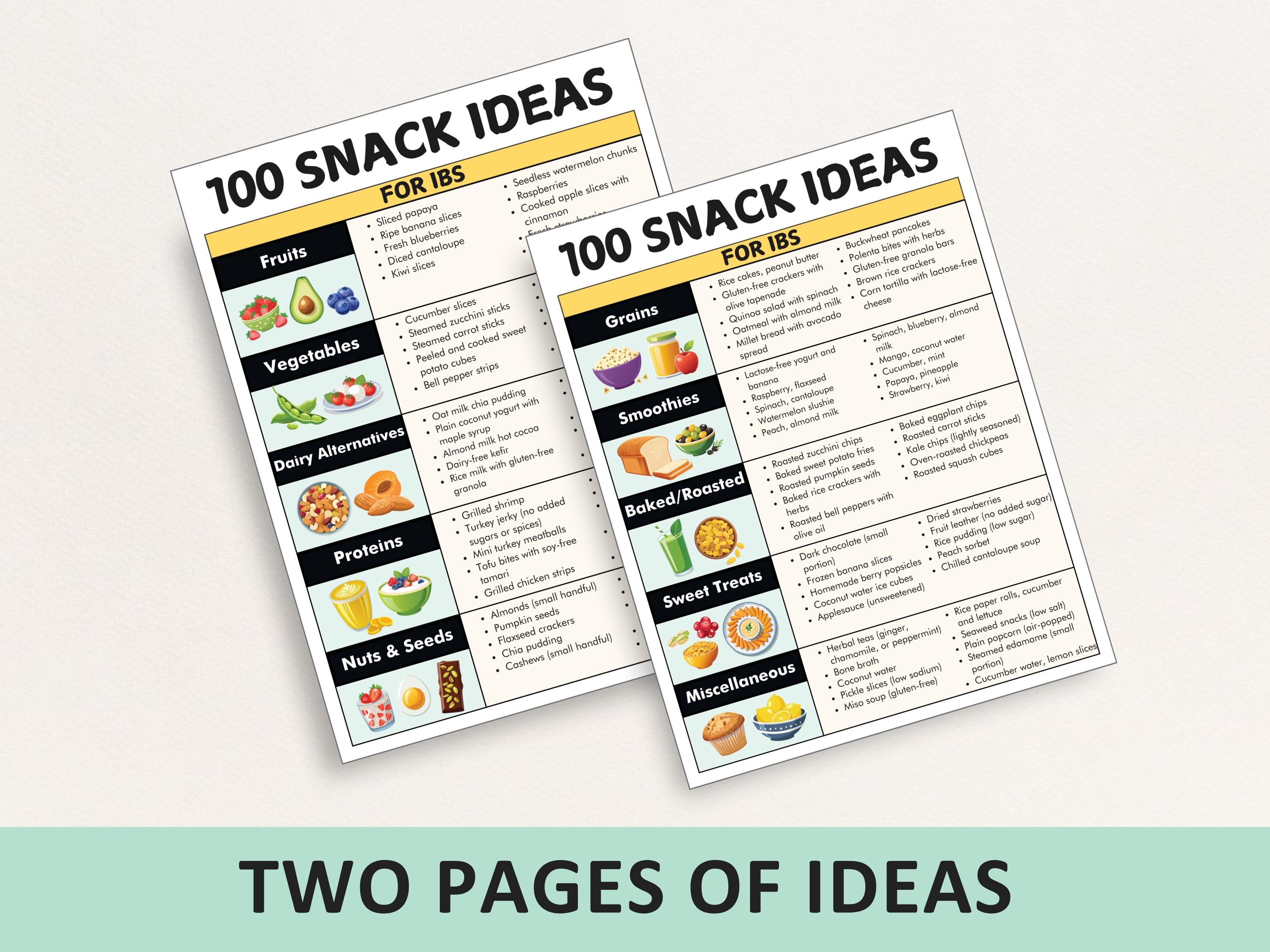 IBS Snack List, Snacks for IBS, Printable, Use as Part of an IBS Meal ...
