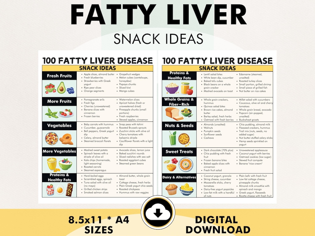 Fatty Liver Diet Plan - Snacks, Healthy Snack Foods Good for Fatty ...