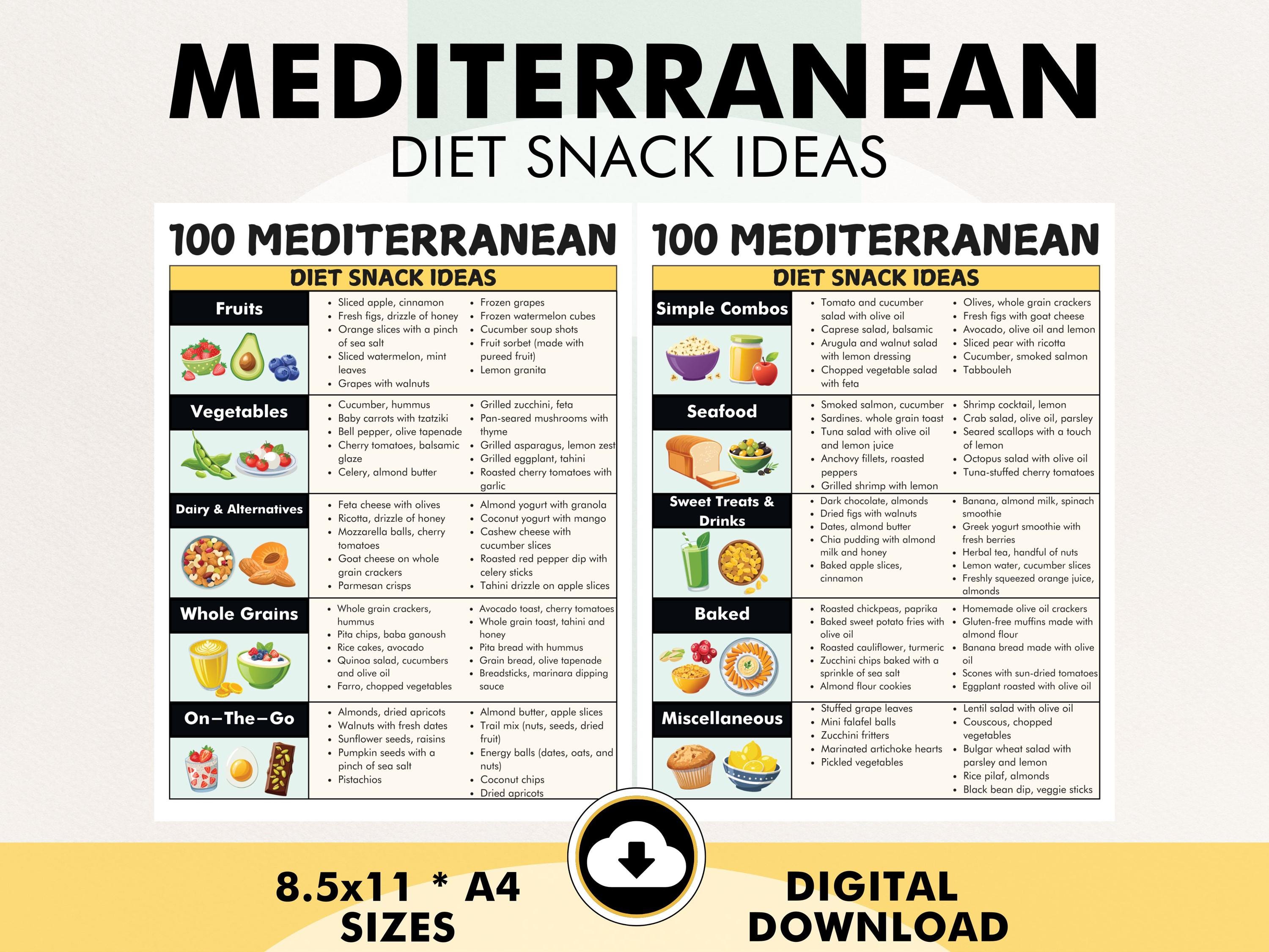 Mediterranean Diet Snacks, Mediterranean Diet Recipes - Snack Ideas ...