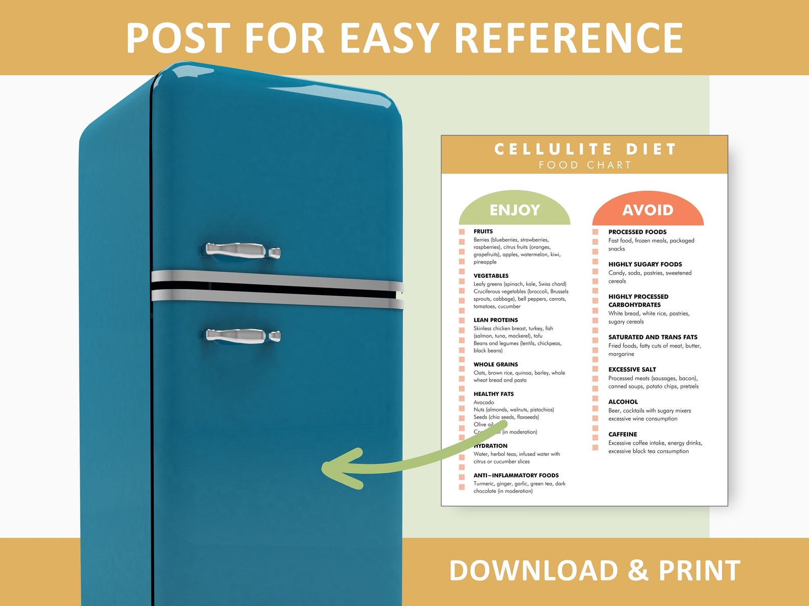 Cellulite Diet Plan, Anti-cellulite Food Chart, Cellulite Diet, PDF to ...