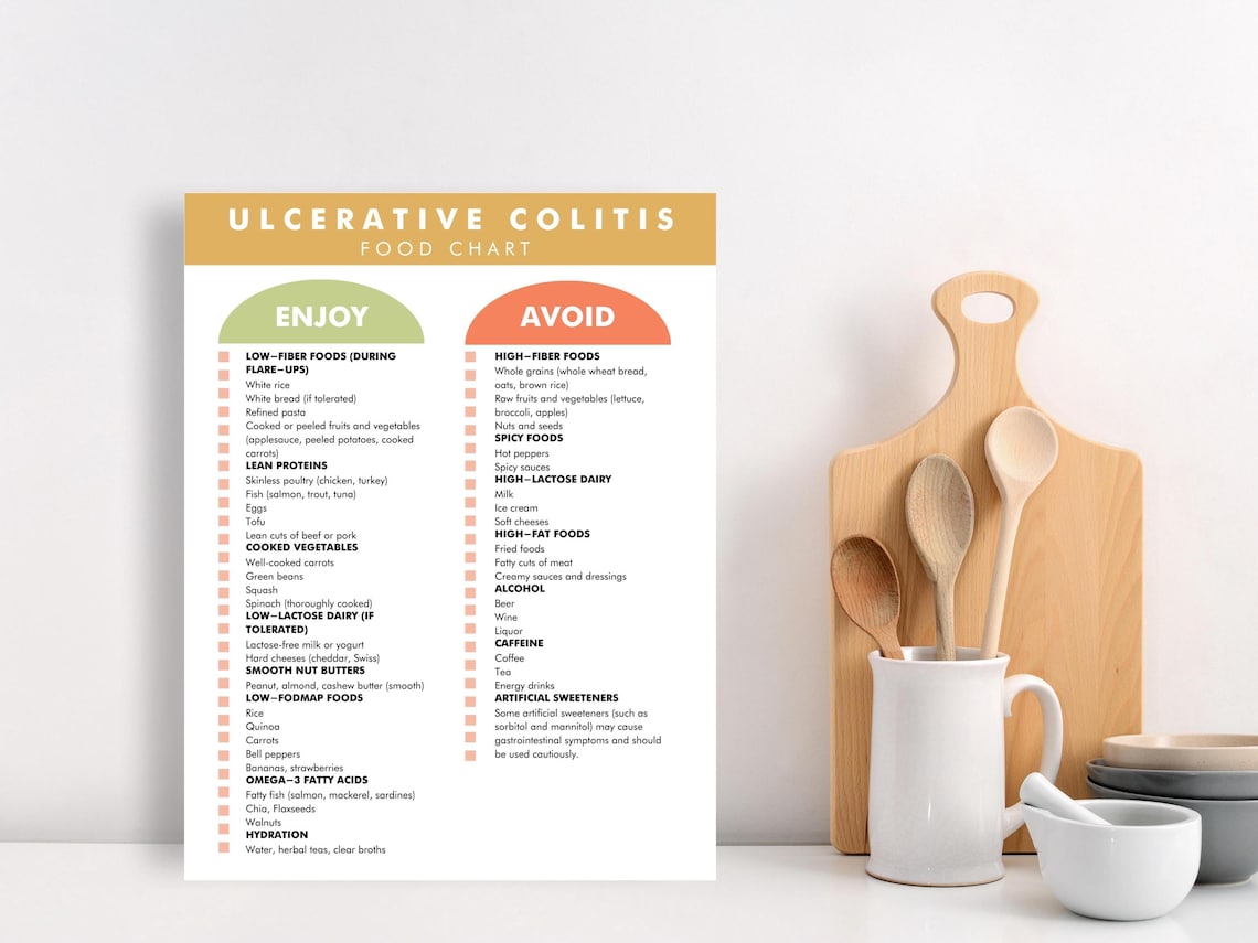 Ulcerative Colitis Diet Plan, PDF Diet Chart, Ulcerative Colitis Food ...
