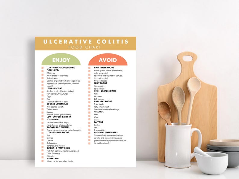 Ulcerative Colitis Diet Plan, PDF Diet Chart, Ulcerative Colitis Food ...