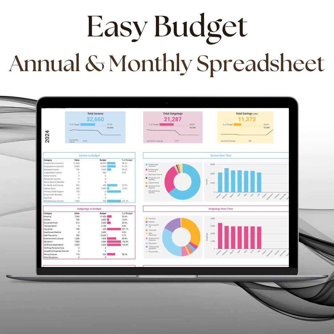Easy Budget Planner Annual & Monthly Light Color Google Spreadsheet ...