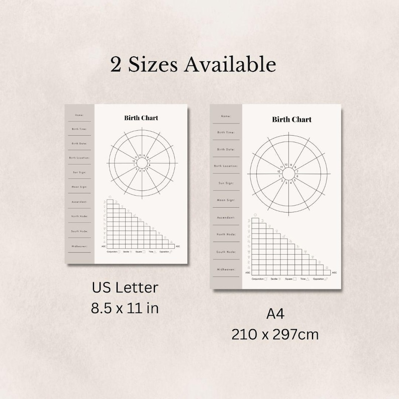 Blank Birth Chart | Natal Chart | Canva Template | Instant Download ...