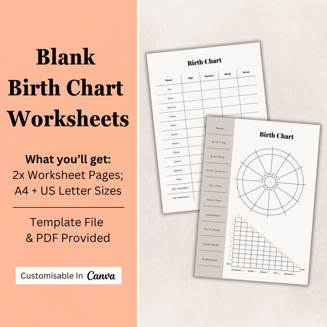 Blank Birth Chart | Natal Chart | Canva Template | Instant Download ...
