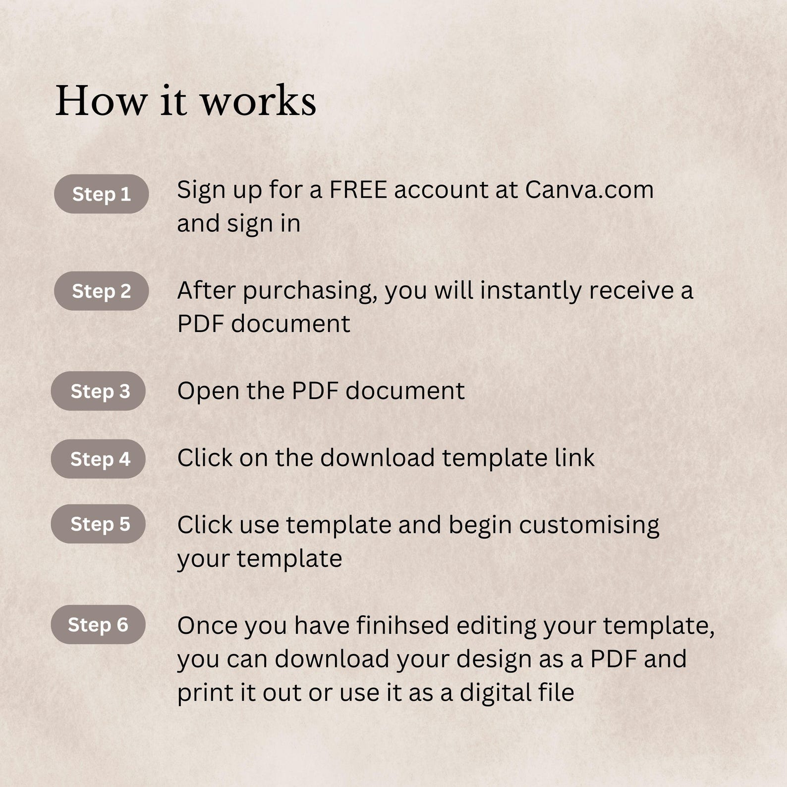 Electrical Business Form Bundle - Editable Canva Template Certificate ...