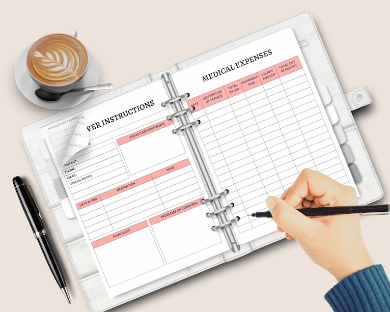 Medical Planner Tracker EDITABLE, Health Organizer, Doctor Appointment ...