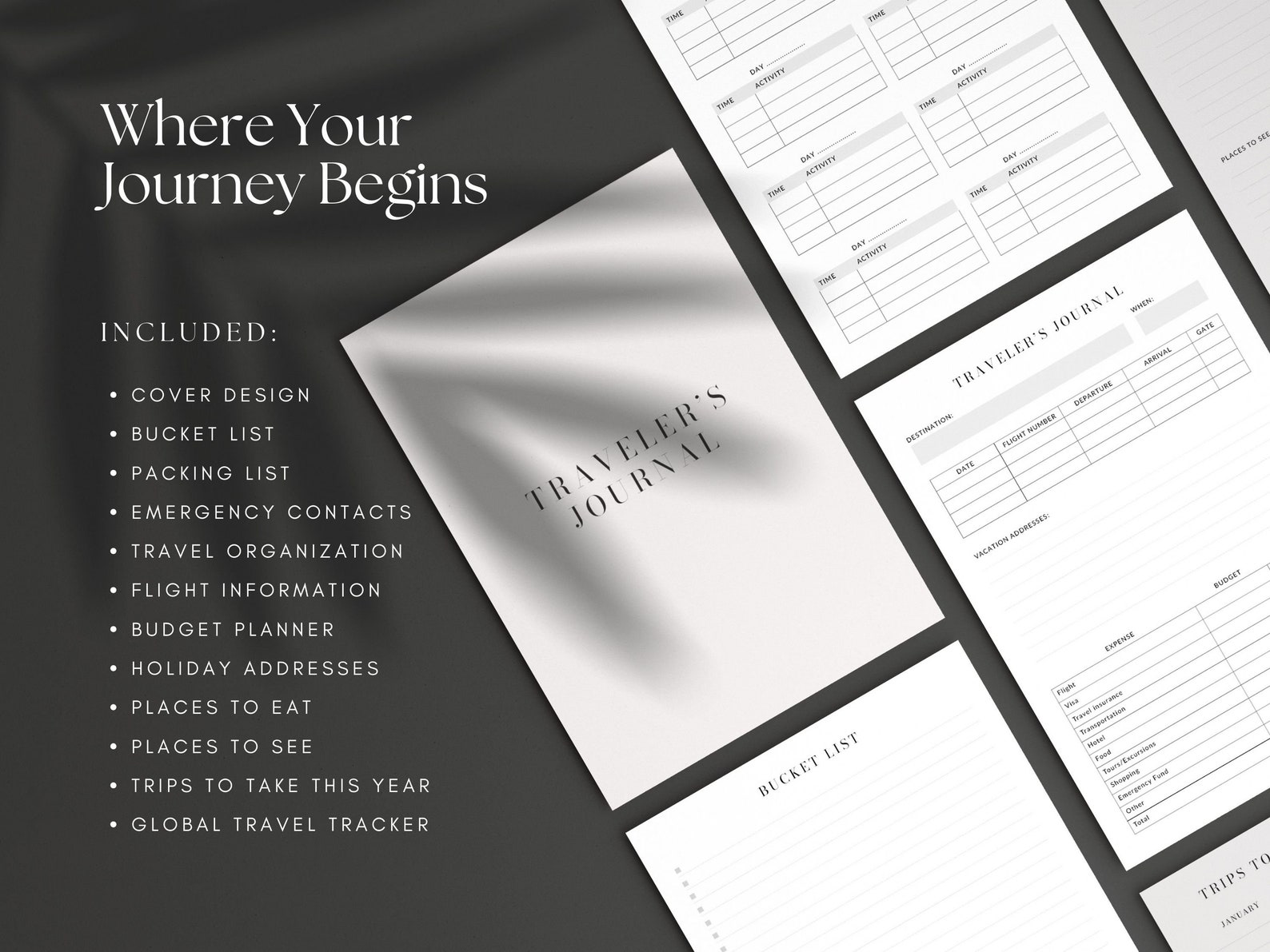 Printable Digital Travel Planner for Adventurers Gift Printable Travel ...