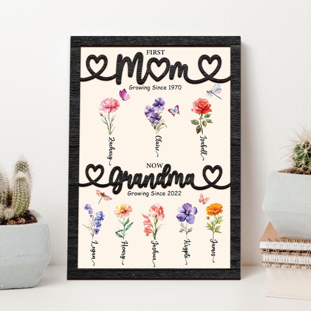 Personalized First Mom Now Grandma Sign, Mom to Grandma Mother's Day ...
