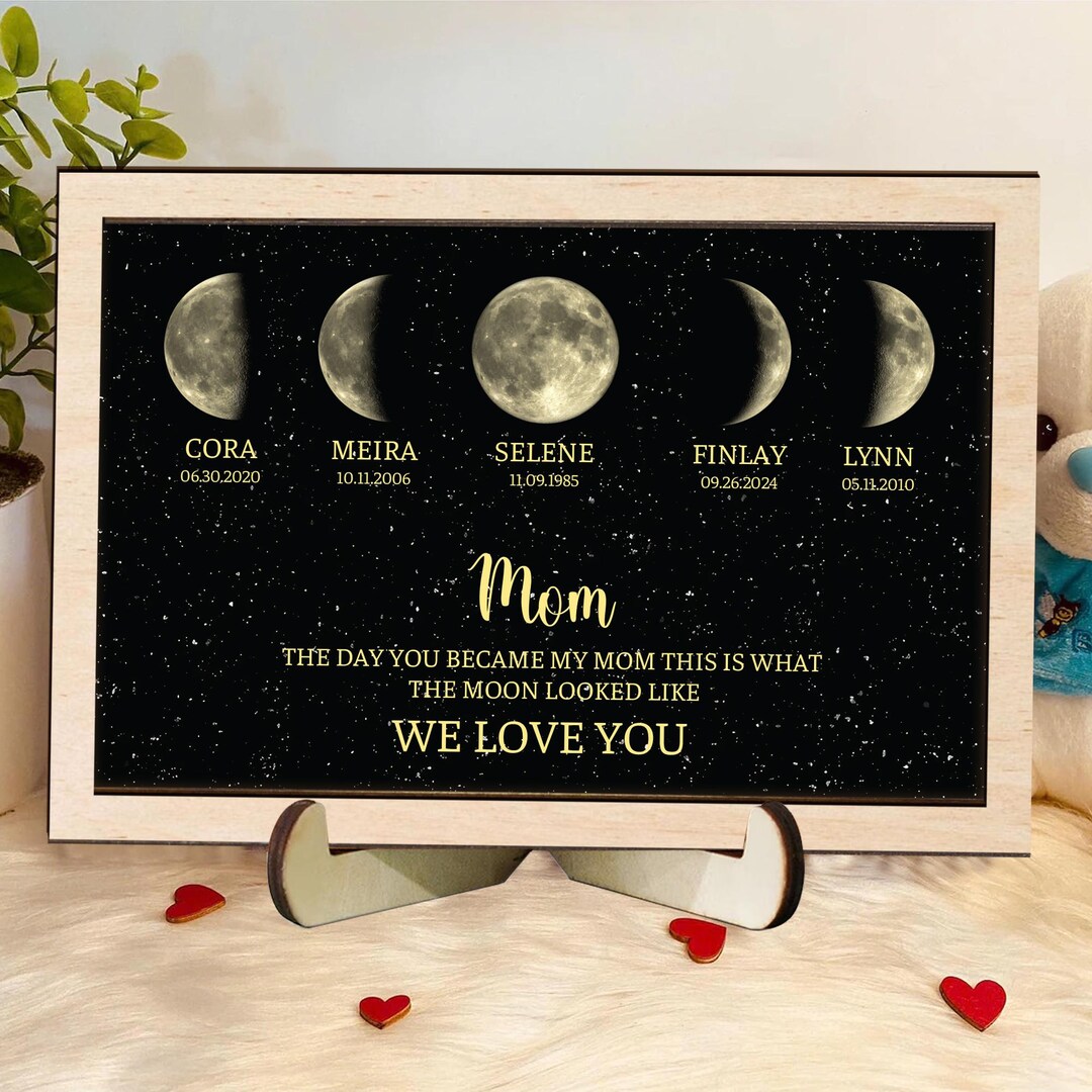 Custom Moons Phase Frame With Kids Names, Custom Moons Phase Print ...