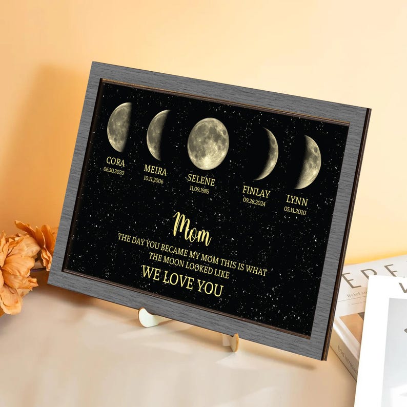 Custom Moons Phase Frame With Kids Names, Custom Moons Phase Print ...