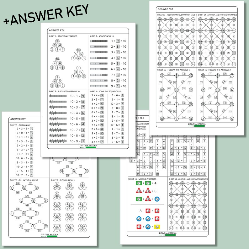 Addition and Subtraction Within 10 + Answer Key - Printable Math ...
