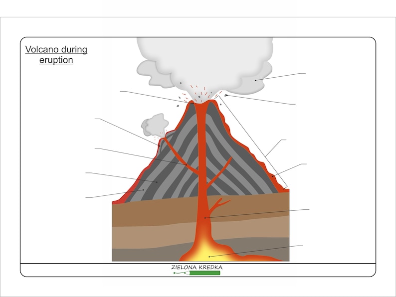 Parts of a Volcano Diagram | Printable Volcano Activity Pages for Kids ...
