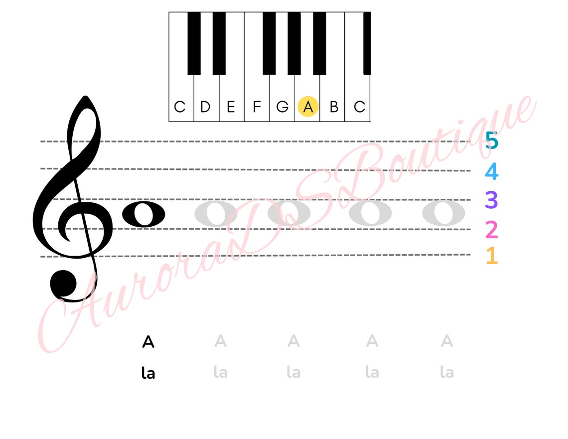 Kid Music Note Learning Worksheet, Treble Clef, CDEFGAB, Simple Easy ...