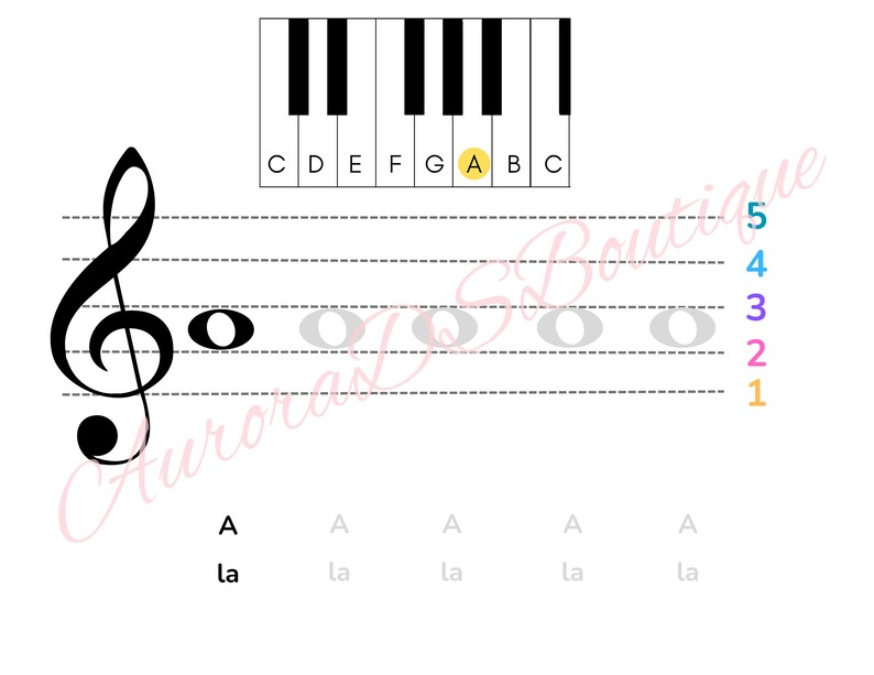 Kid Music Note Learning Worksheet, Treble Clef, CDEFGAB, Simple Easy ...