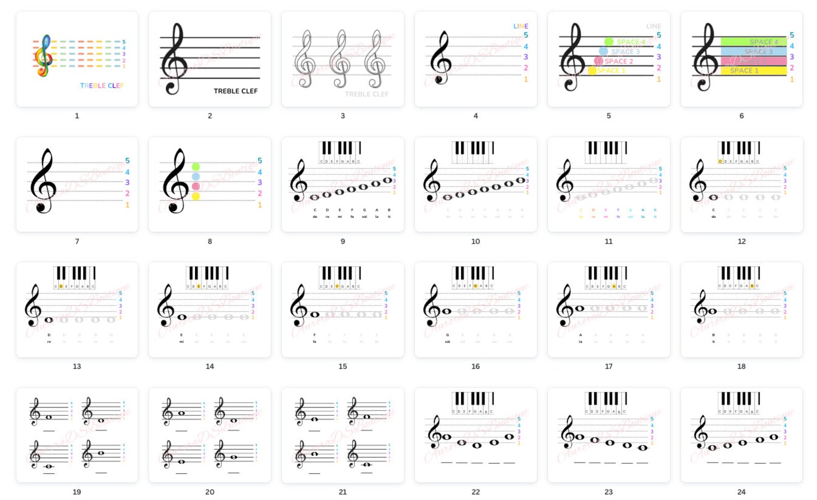 Kid Music Note Learning Worksheet, Treble Clef, CDEFGAB, Simple Easy ...