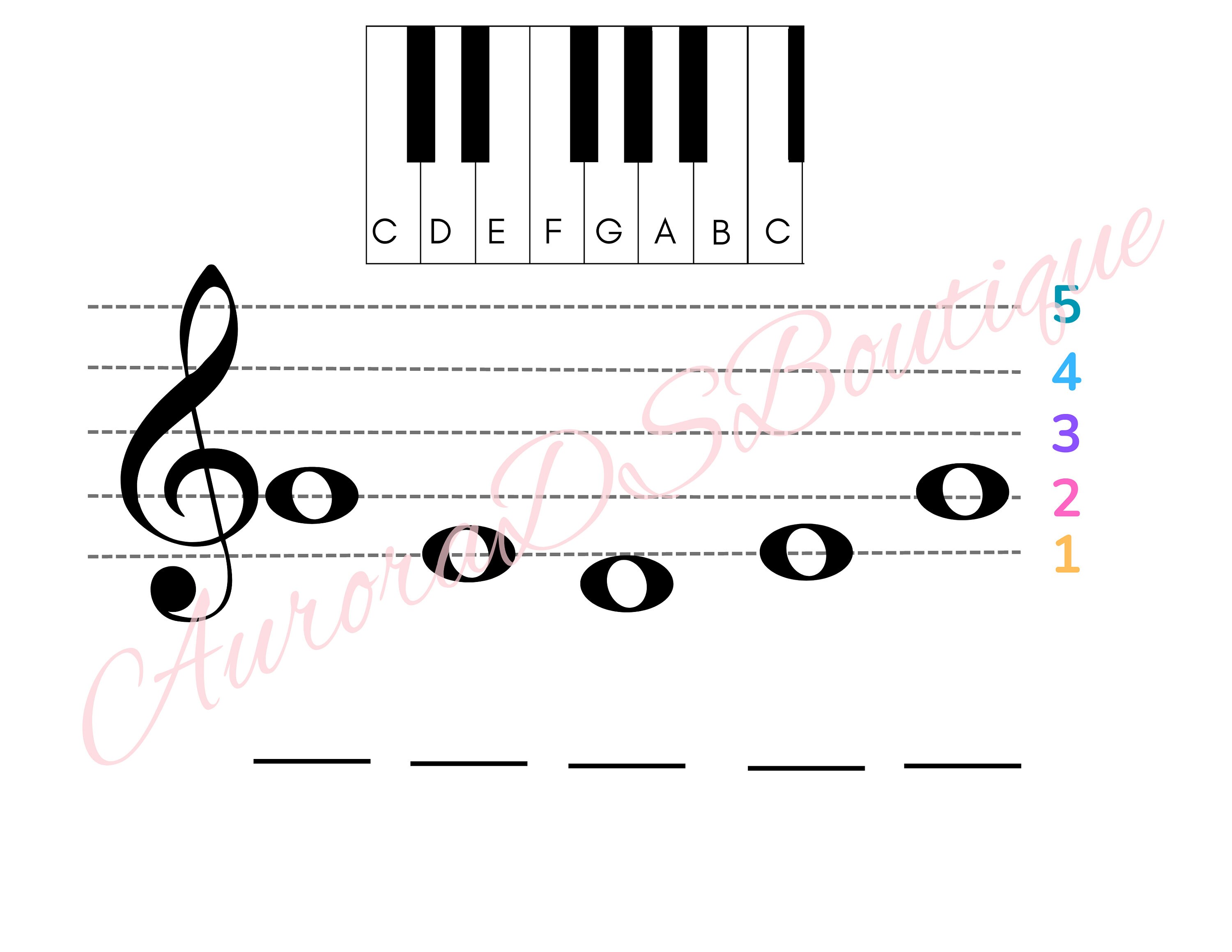 Kid Music Note Learning Worksheet, Treble Clef, CDEFGAB, Simple Easy ...
