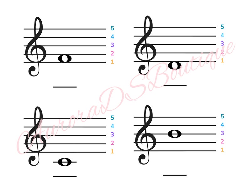 Kid Music Note Learning Worksheet, Treble Clef, CDEFGAB, Simple Easy ...