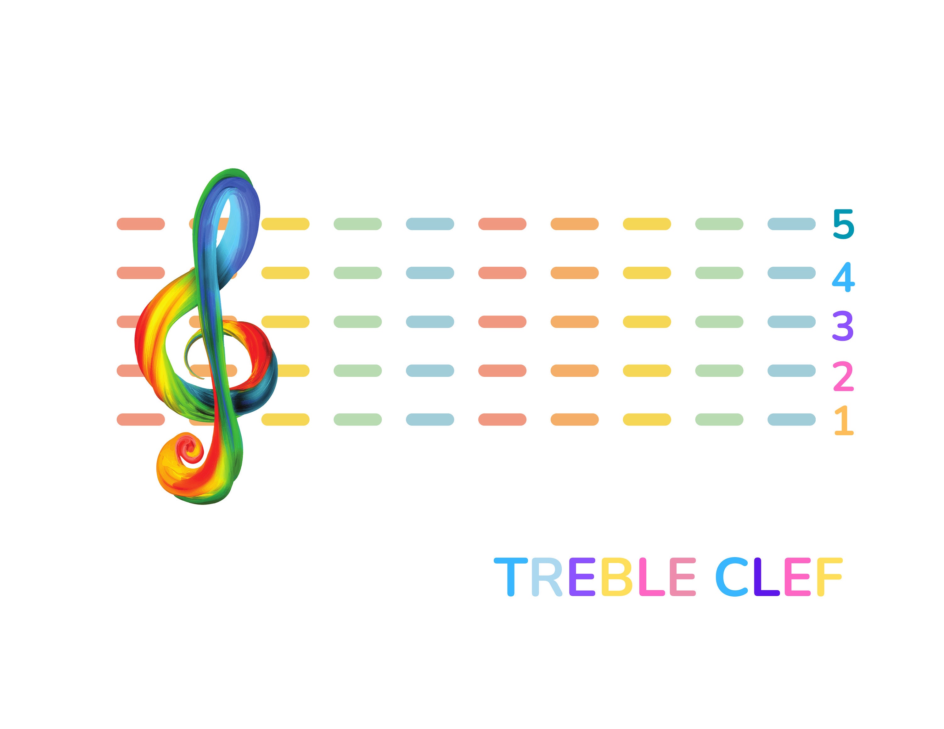 Kid Music Note Learning Worksheet, Treble Clef, CDEFGAB, Simple Easy ...