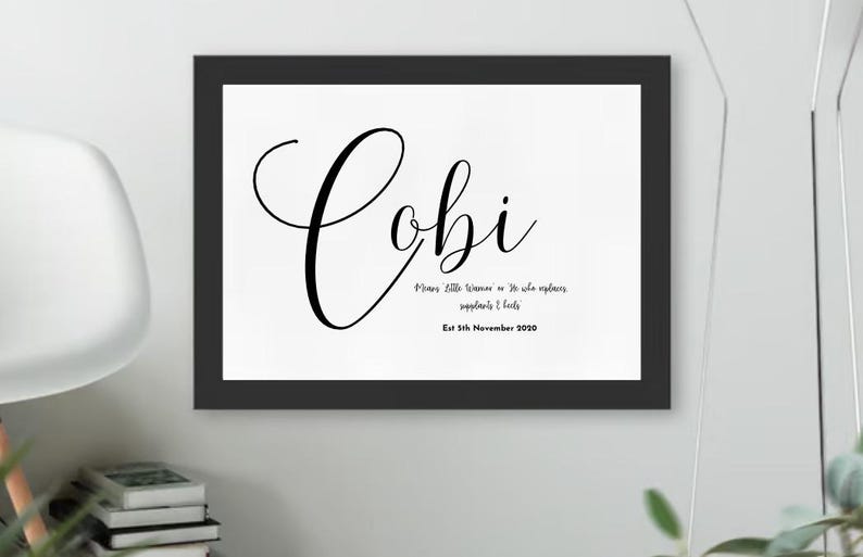 Personalized Name Print: Custom Meaning & Date Art - Etsy
