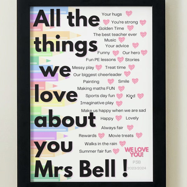 70 Things We Love About You - Etsy