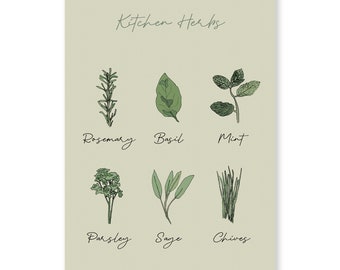 Kitchen Conversions A3 Poster the Perfect Gift a Cooking Enthusiast ...