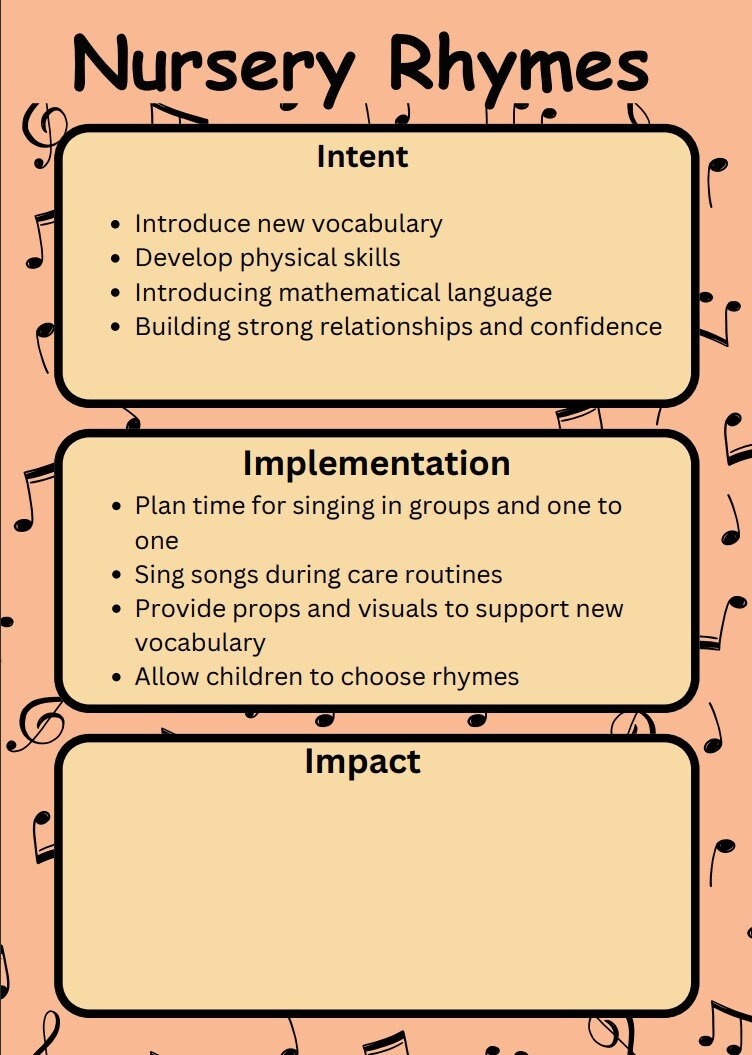 Nursery Rhymes Pack - Etsy