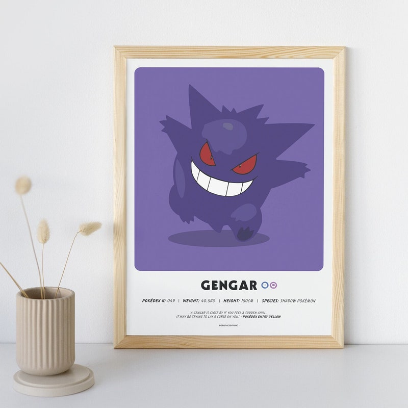 Pokemons Poster - Etsy