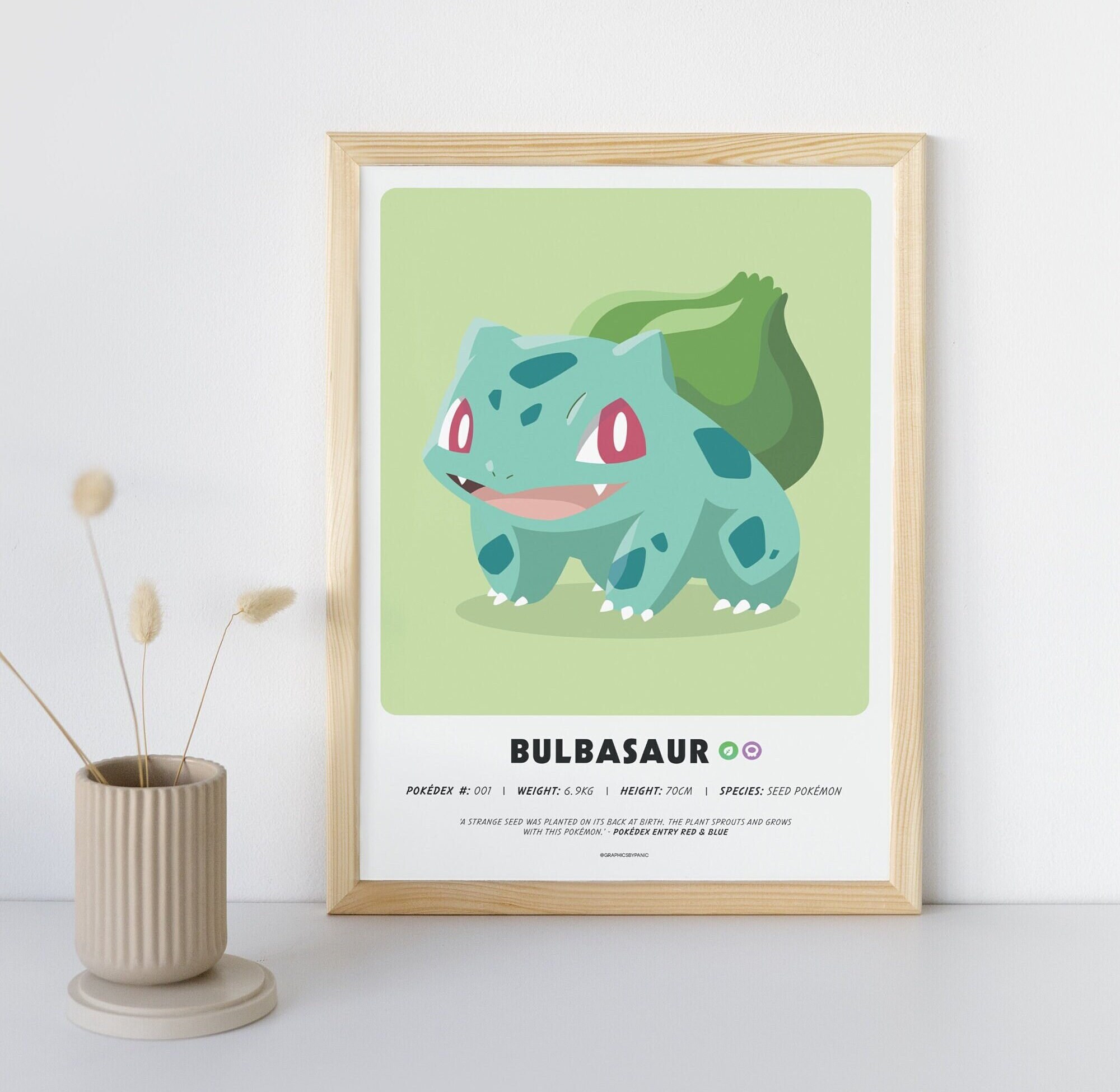 Pokemon Starter Poster Bundle Minimalistic Pokemon Print Squirtle ...