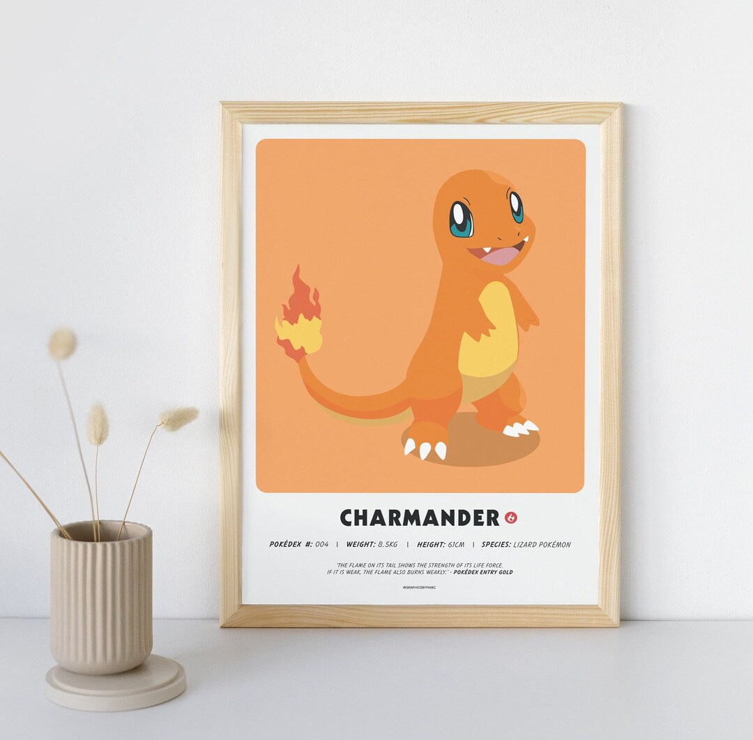 Pokemon Charmander Poster Digital Print Minimalist Pokemon Print ...