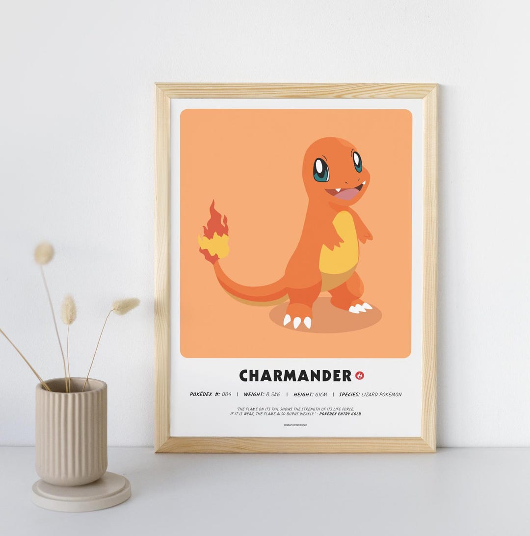 Charmander Pokemon Poster – Minimalist Fan Art Print (digital Download ...