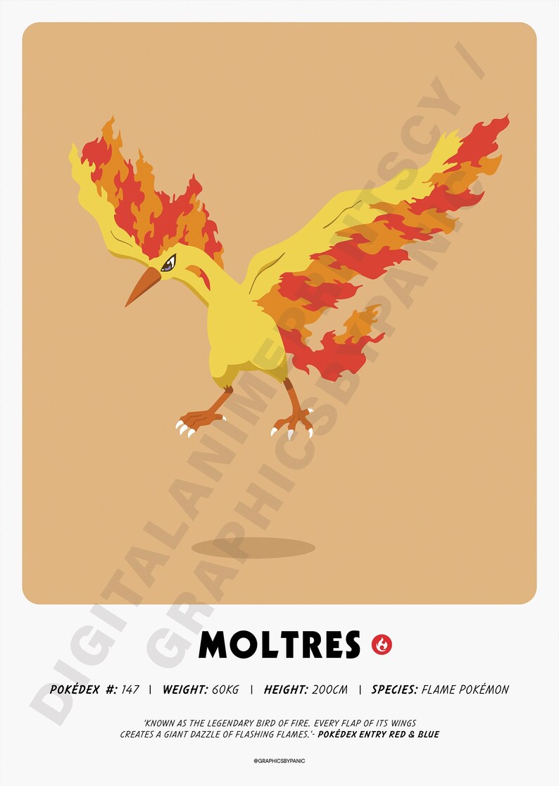 Pokemon Legendary Birds Poster Bundle - Minimalistic Pokemon Print ...