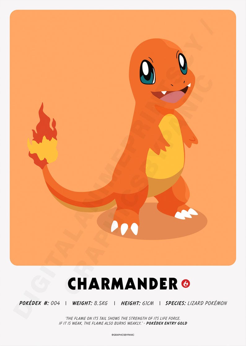 Charmander Pokemon Poster – Minimalist Fan Art Print (digital Download ...