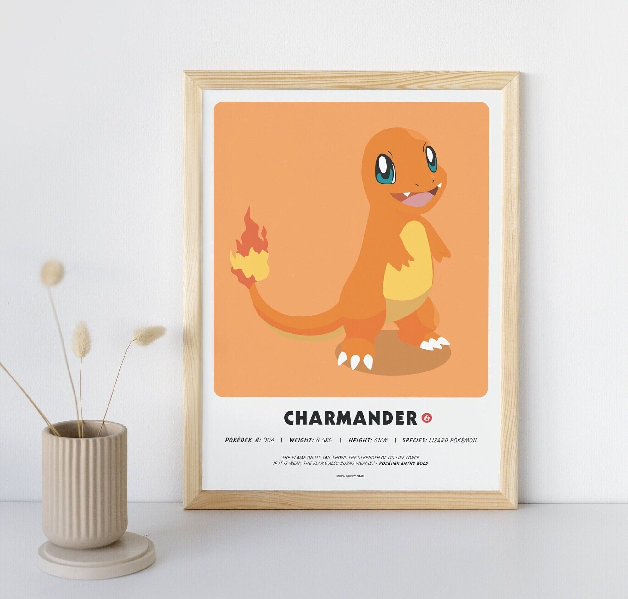 Pokemon Starter Poster Bundle Minimalistic Pokemon Print Squirtle ...