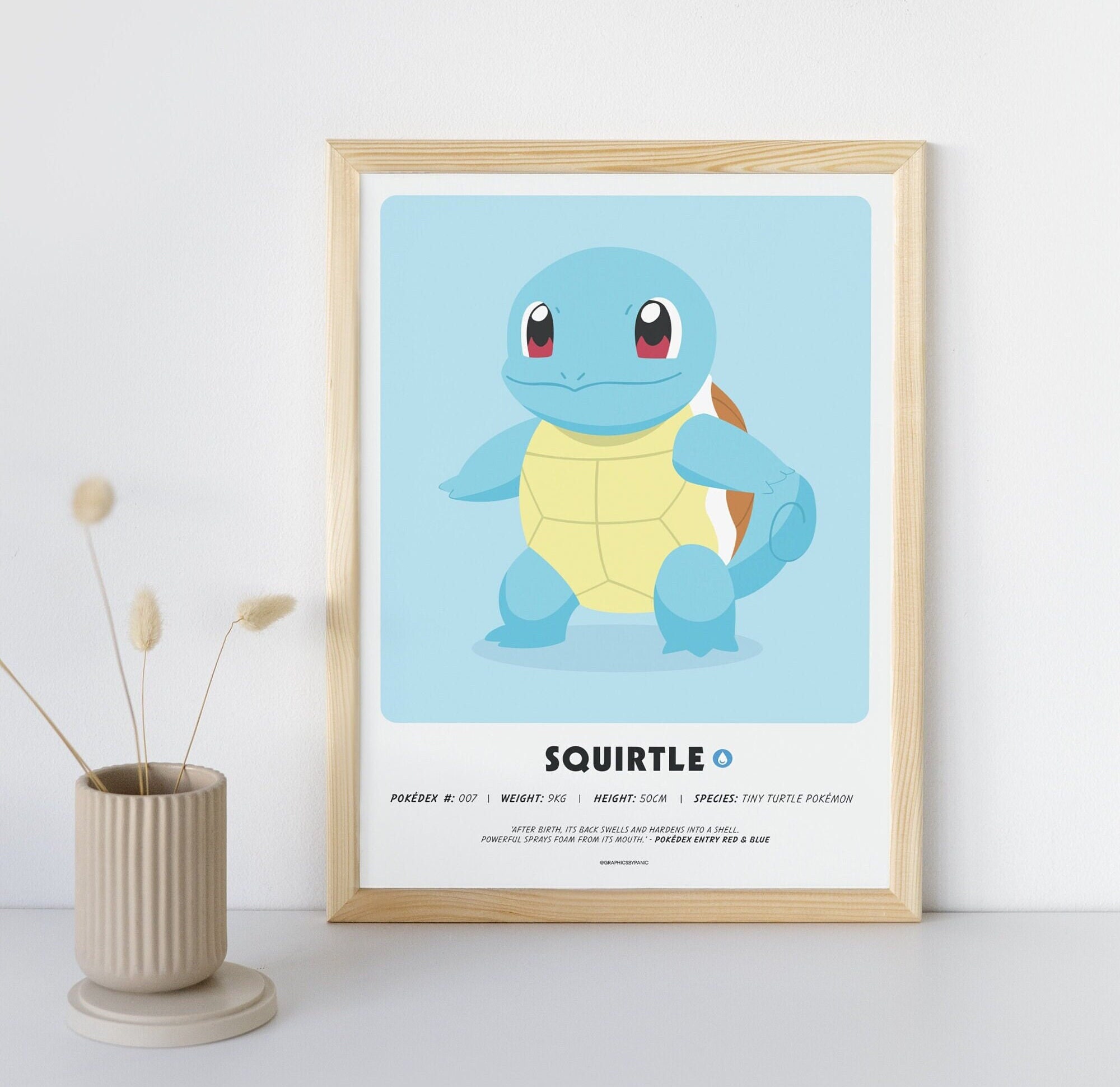 Pokemon Starter Poster Bundle Minimalistic Pokemon Print Squirtle ...