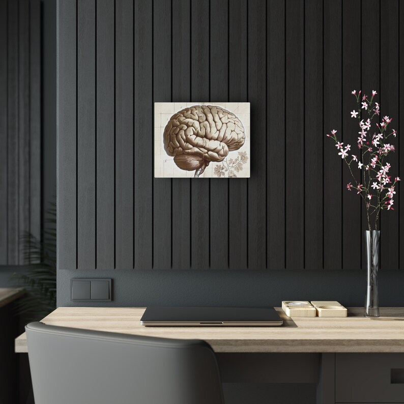 Neuronal Network Map: Brain Scan Poster, Neural Nexus, Neuroscience ...