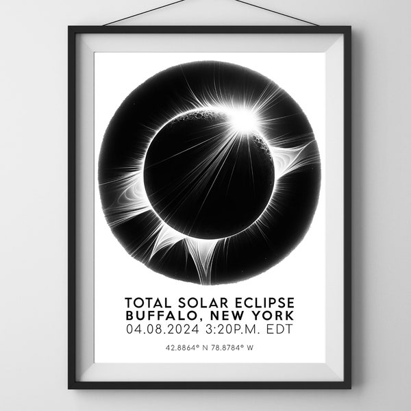 Buffalo Poster - Etsy